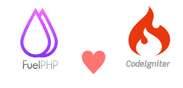 FuelPHP ♡ CodeIgniter ユーザの集いを開催しました – ねこげっとぷれす